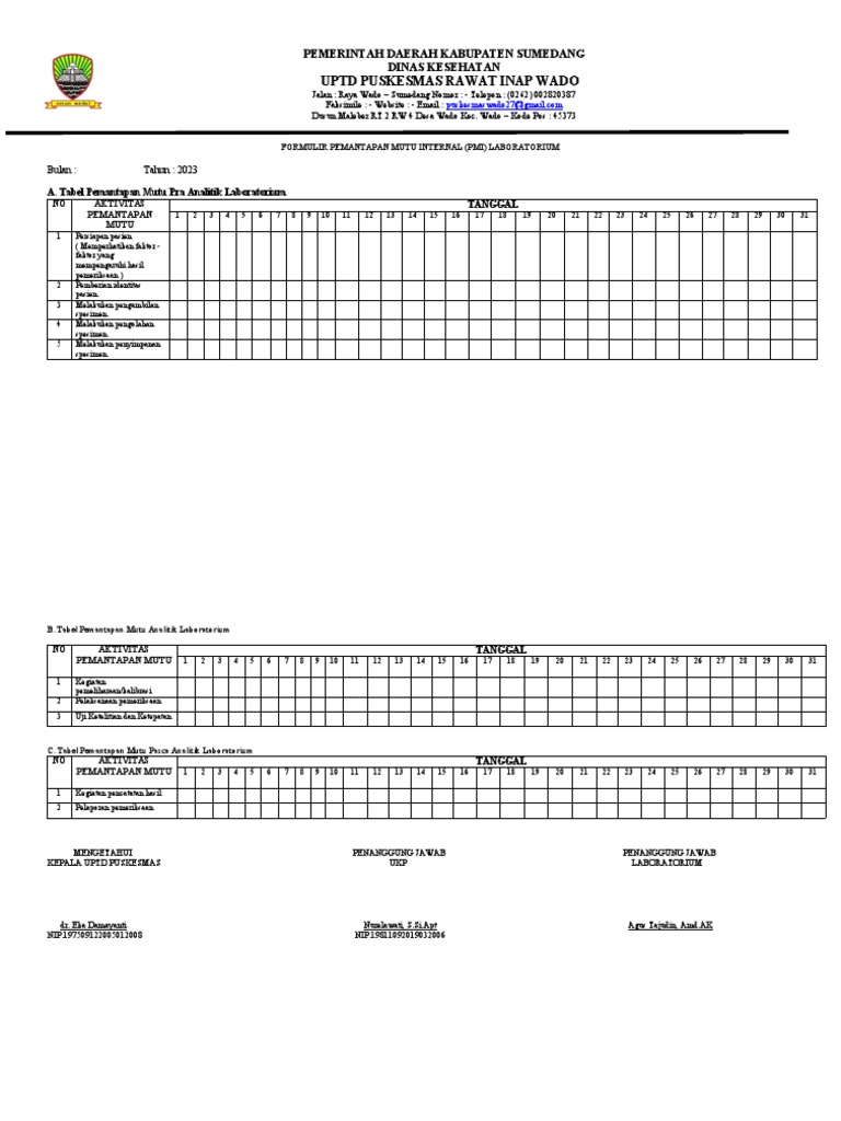 Form Pemantauan Mutu Internal | PDF