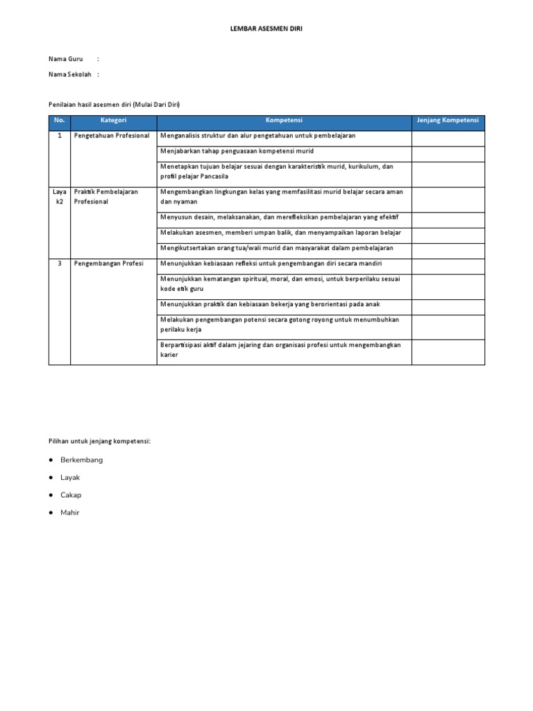 Lembar Asesmen Diri | PDF