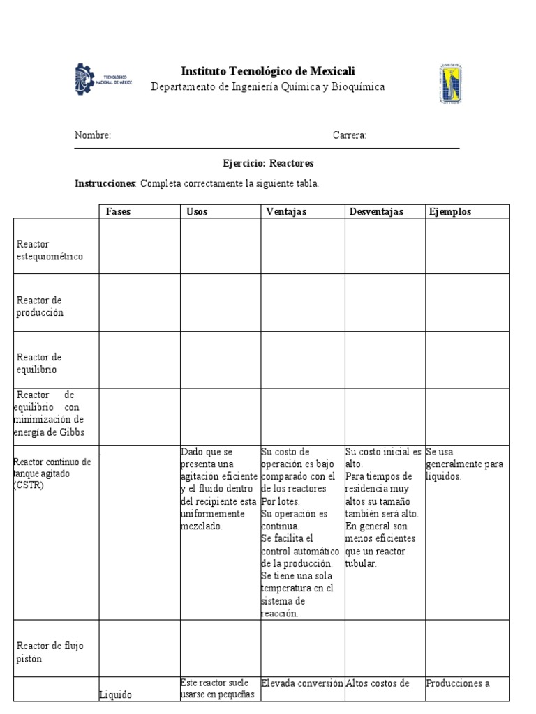 Ejercicio Reactores | PDF