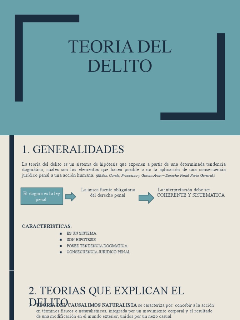 Teoría del Delito: Elementos y Tipos | PDF | Derecho penal | Causalidad ...