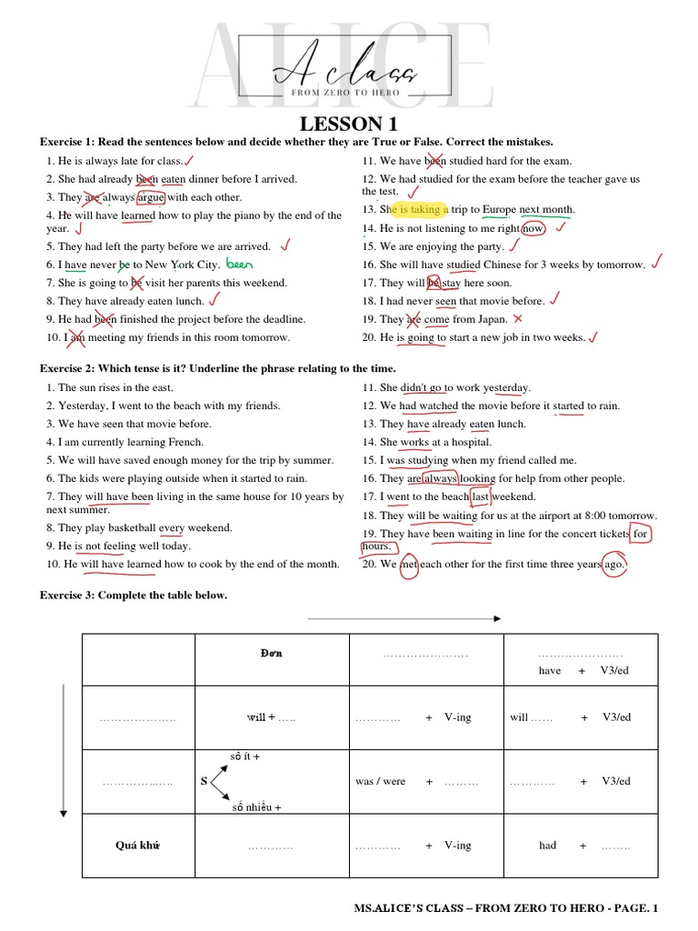 Mixed Tense Exercise | PDF