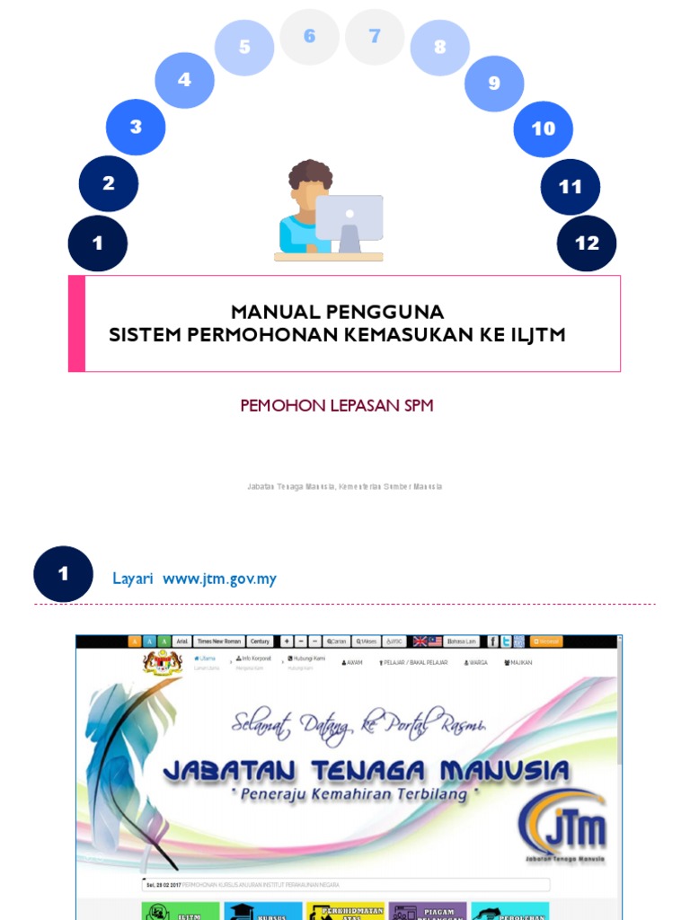 Manual SPM | PDF