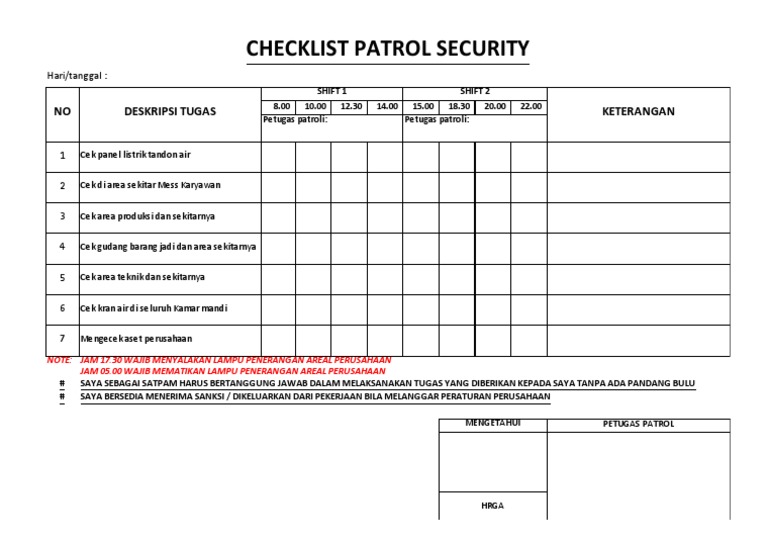 Checklist Patrol Security | PDF