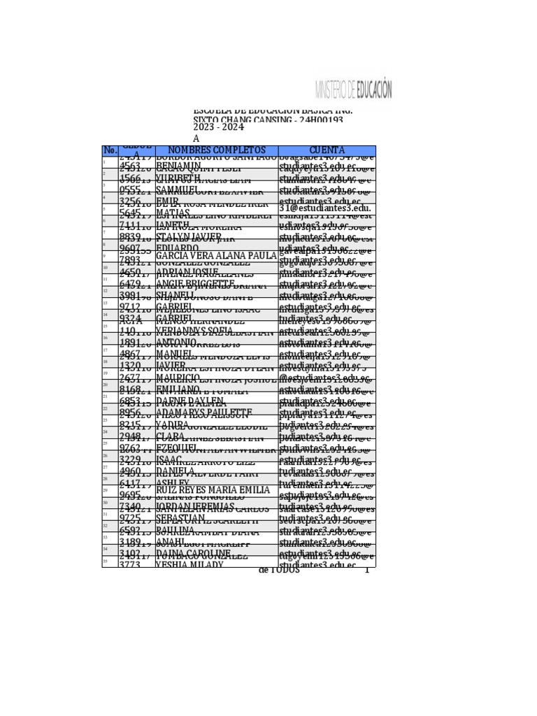 Primero Matutino | PDF