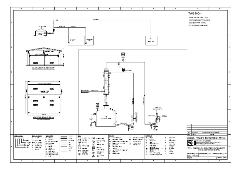 Chlorine Tonner | PDF