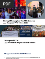 Panduan PPK Ormawa 2025 | PDF