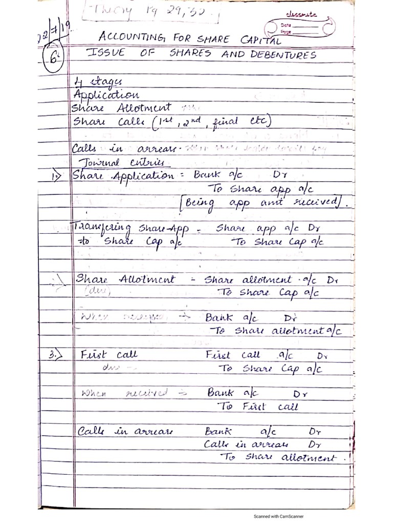 Accounting For Share Capital | PDF