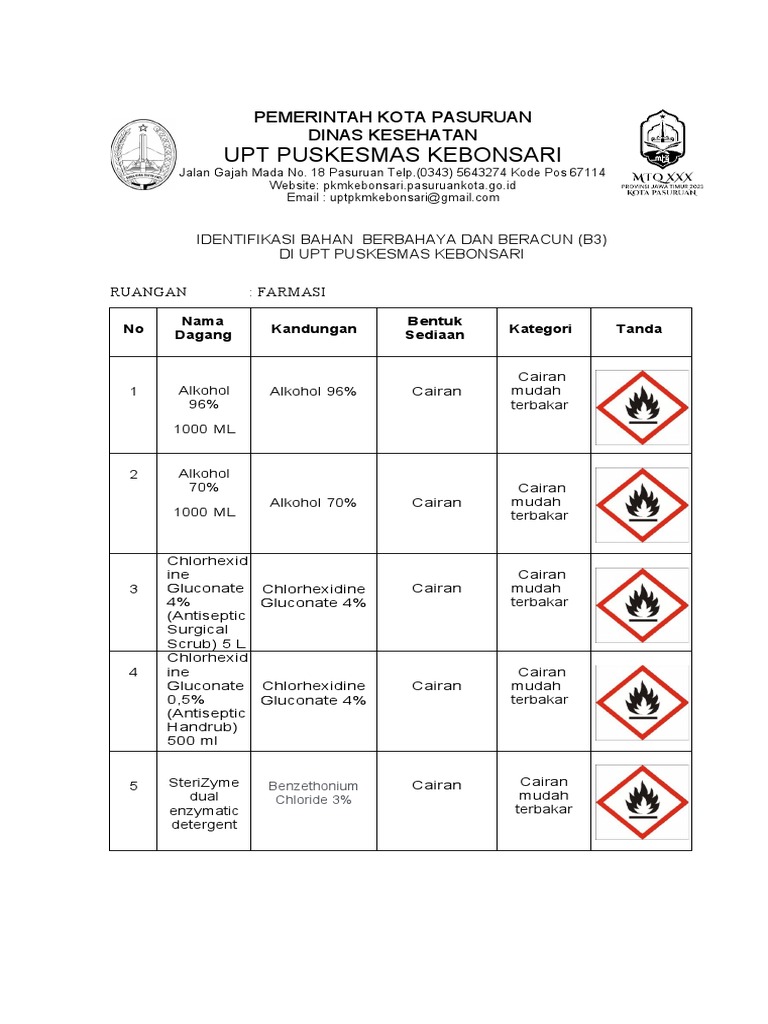 Identifikasi B3 Dan LB3 | PDF