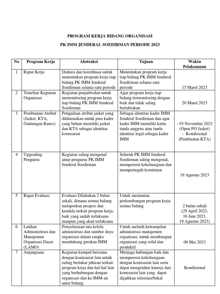 Proker PK Jendsoed 2023 | PDF