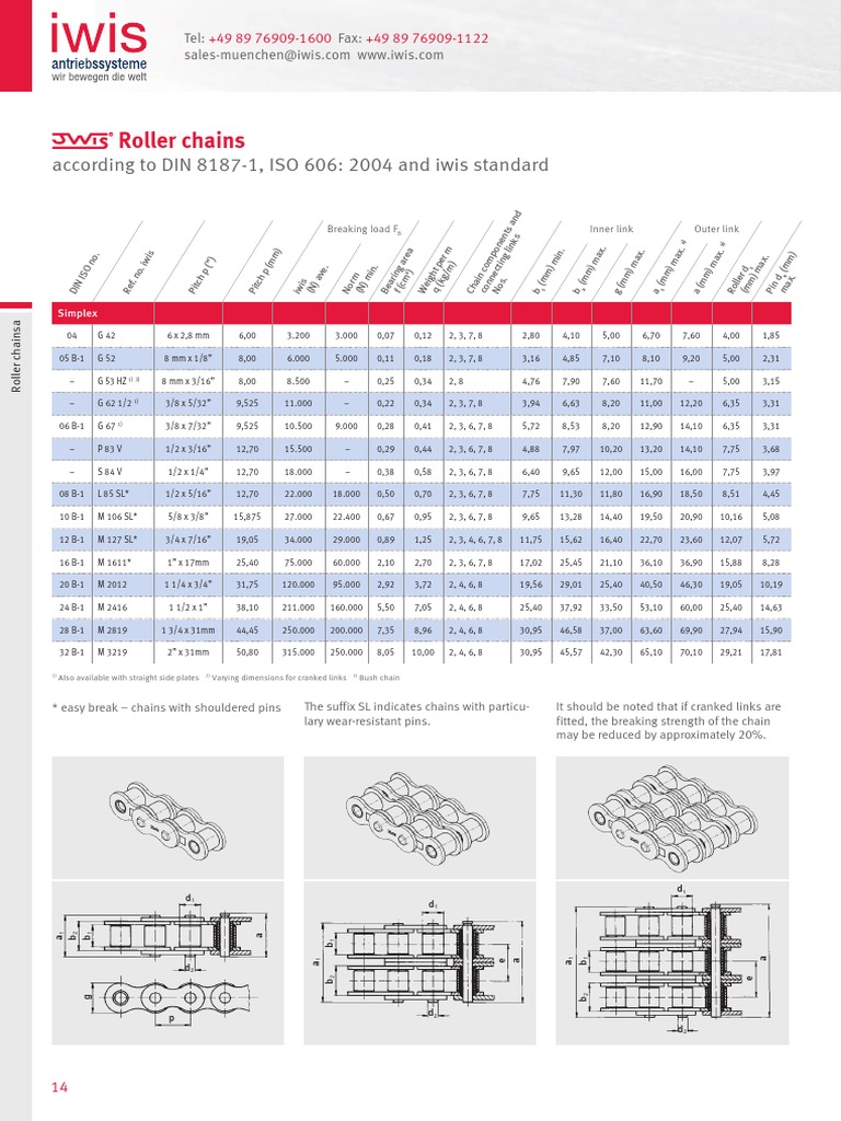Dokumen - Tips - Roller Chains According To Din 8187 1 Iso 606 2004 and ...
