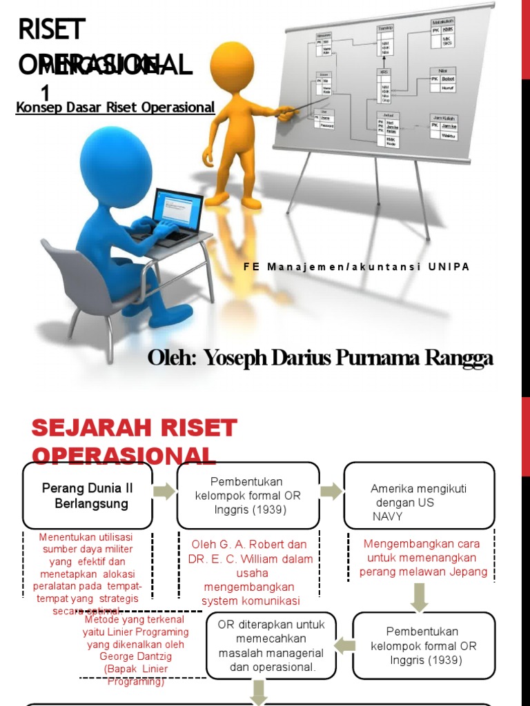 Konsep Dasar Riset Operasional | PDF