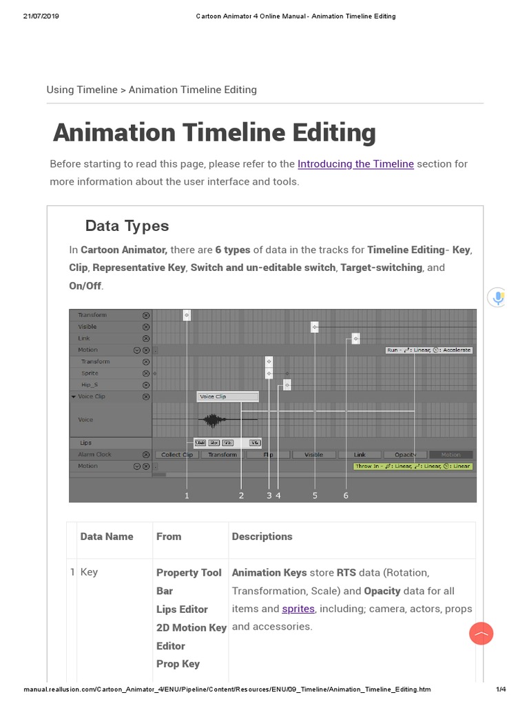Cartoon Animator 4 Timeline Editing Guide | PDF | Animation | Software
