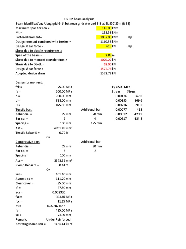 Structural Beam Analysis Report | PDF | Solid Mechanics | Continuum Mechanics