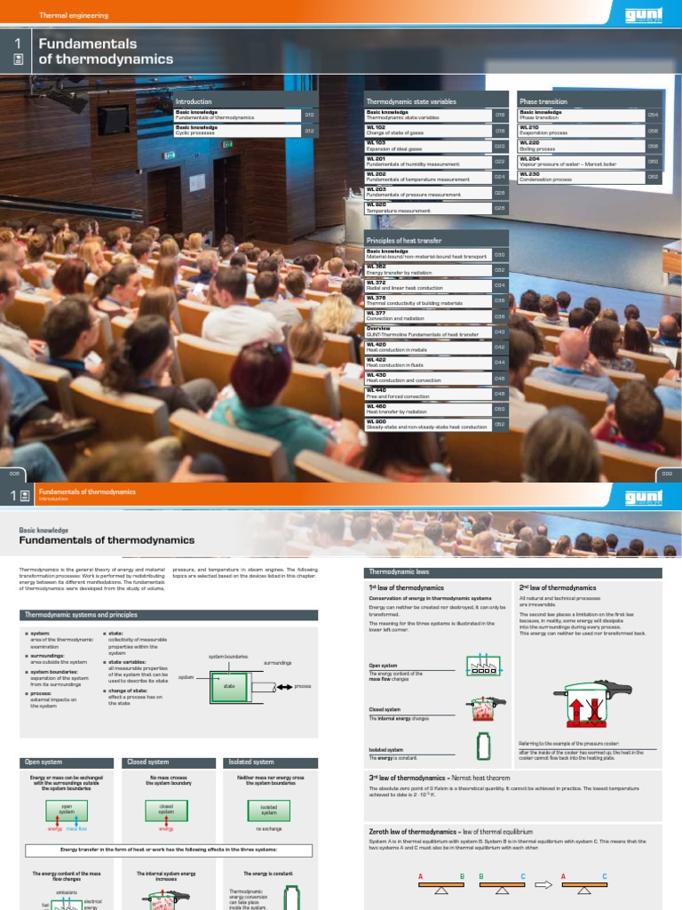 197_Catalog3.1_GUNT_-_Notiuni_fundamentale_de_termodinamica | PDF ...