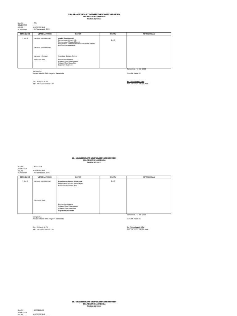 Program BK Bulanan SMA 2021/2022 | PDF