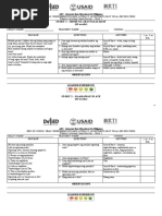 Q1-Matatag-Performance Task 1-GMRC | PDF