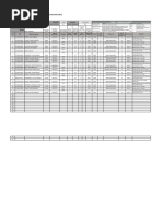 Crla Grade 3 Reading Materials English | PDF