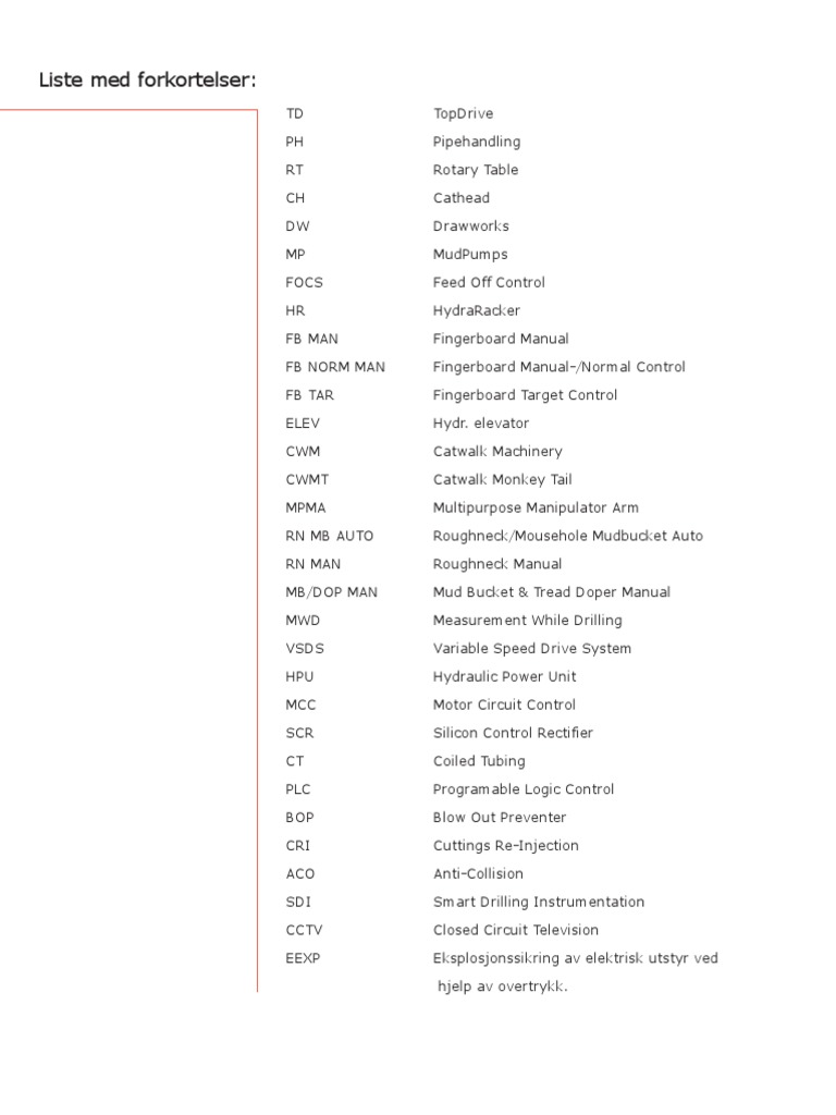Forkortelser | PDF