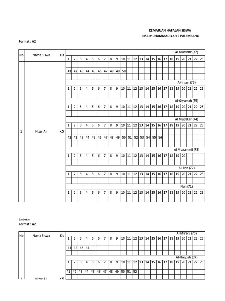 Format - Setoran Hafalan Surah | PDF | Quran | Islam