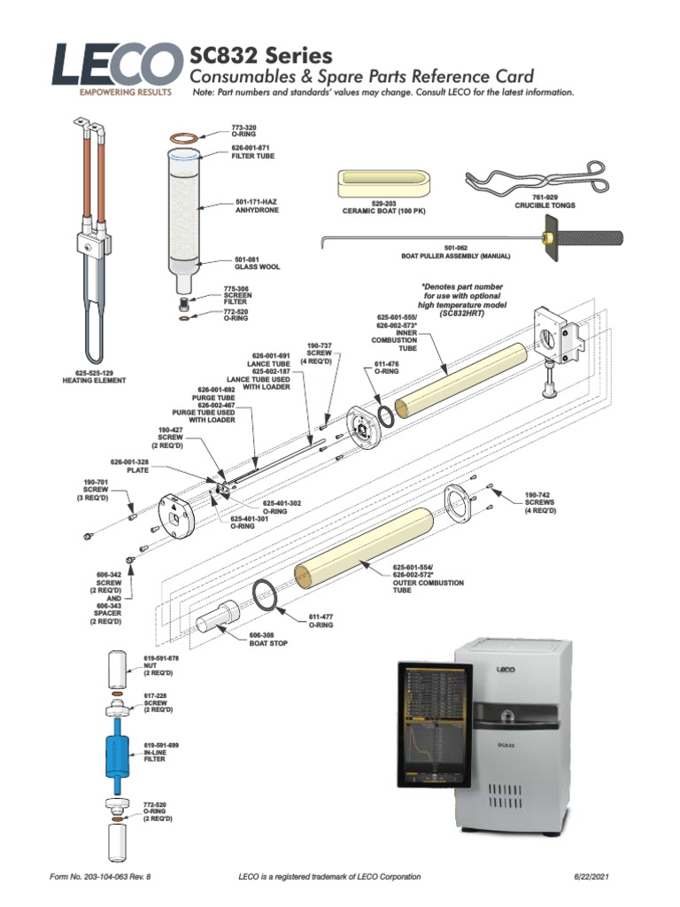 SC832 Reference Card 203-104-063 | PDF