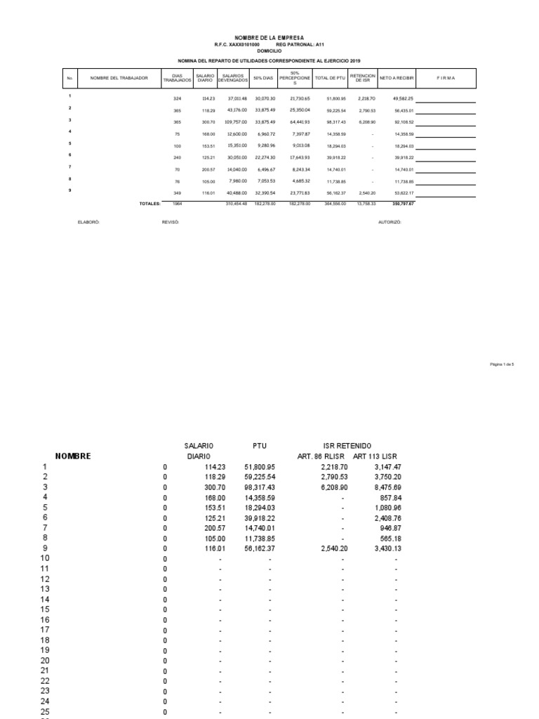 Calculo de PTU 2019 | PDF