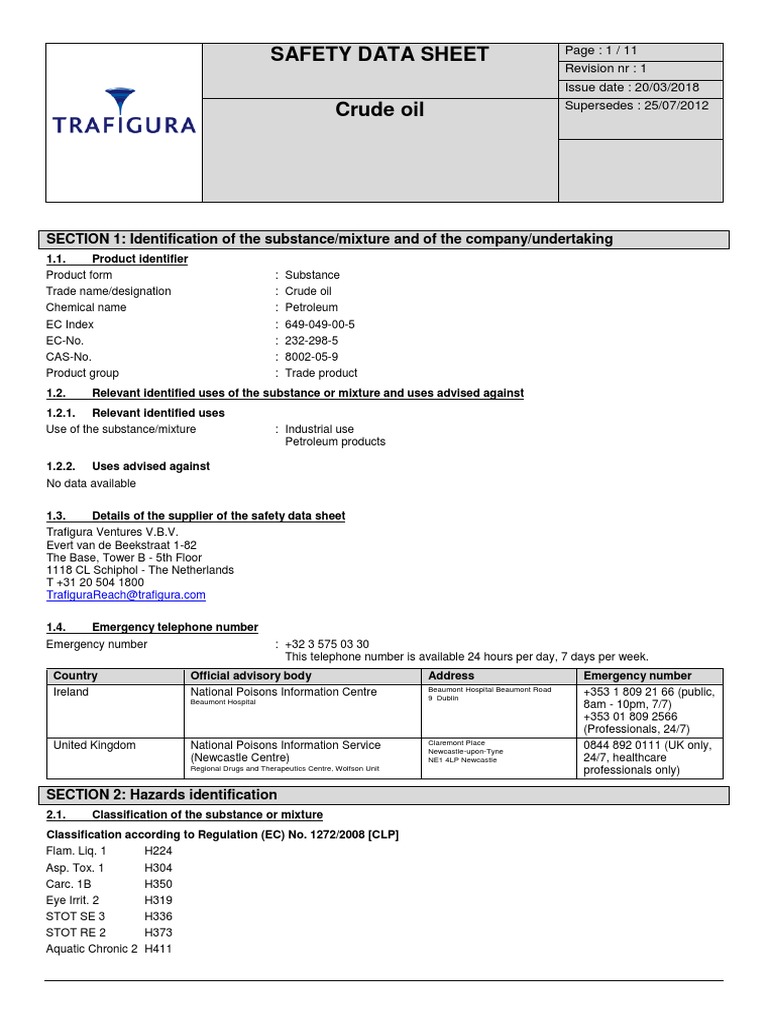 MSDS Midland Wti Crude Download | PDF | Dangerous Goods | Toxicity