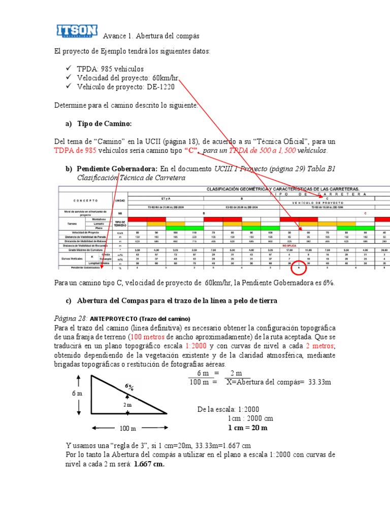 Avance 1. Abertura Del Compás | PDF
