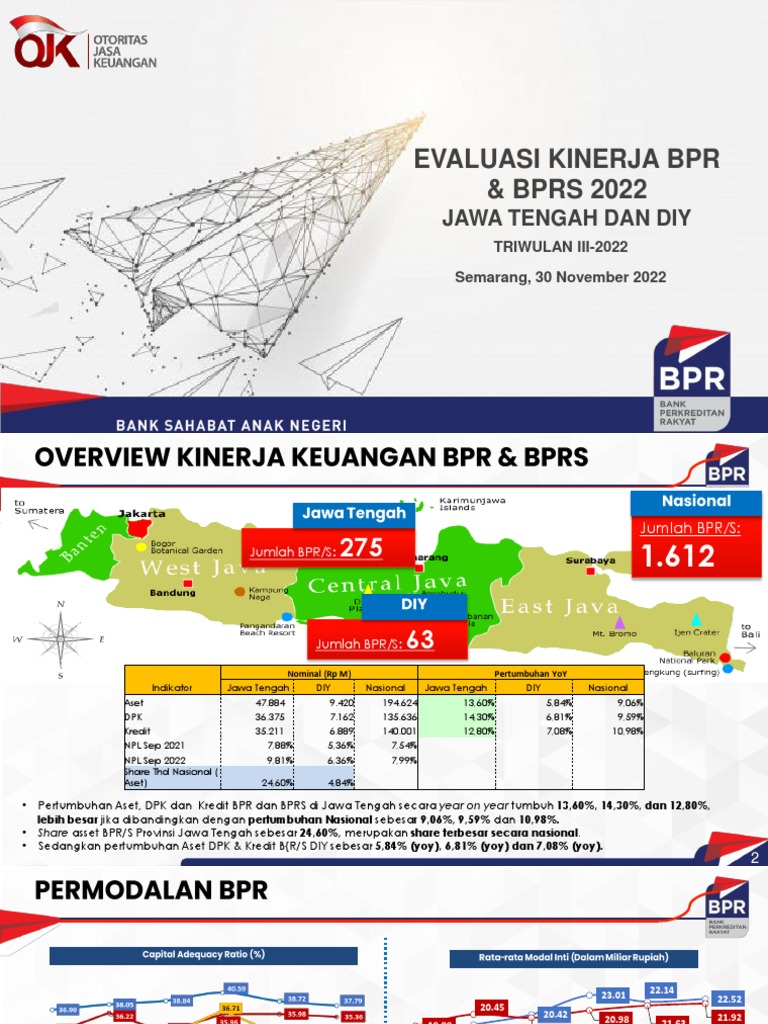 Evaluasi BPR Dan Bprs Jawa Tengah Dan Diy 2022 | PDF