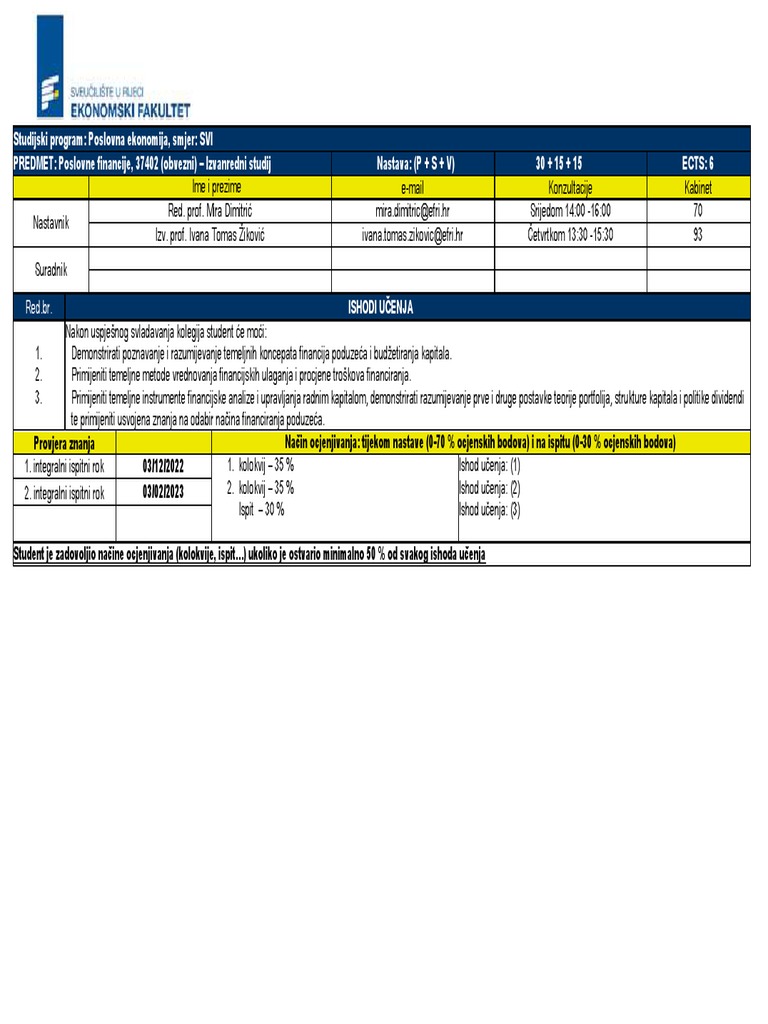 PF - Izvedbeni Plan - Izv - PF 2022 - 23 | PDF
