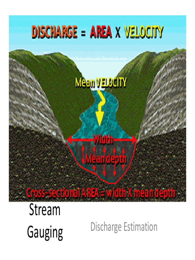 7 Stream Gauging-2 | PDF | Discharge (Hydrology) | Metrology