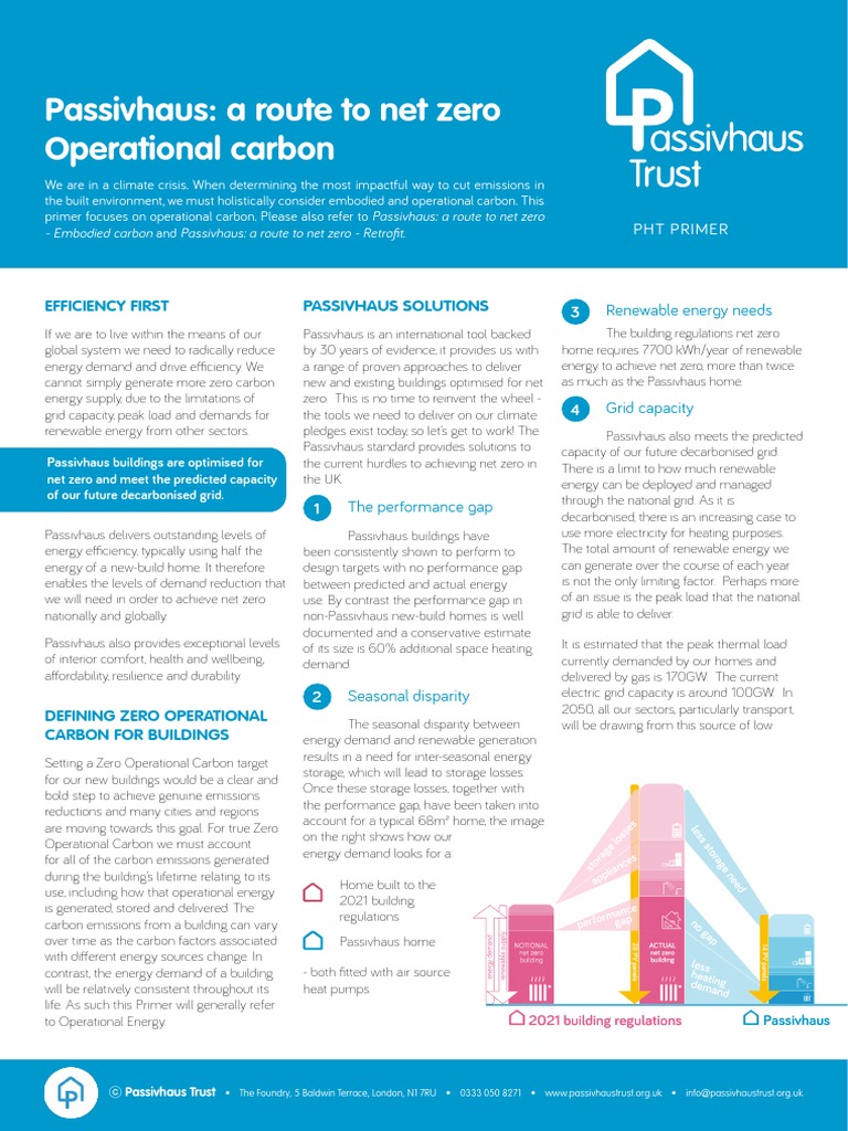 2021 PHT Primer Operational v5.5 | PDF | Technology & Engineering
