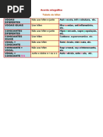 Uso do Hífen: Guia Completo do Senado | PDF | Salário mínimo | Brasil