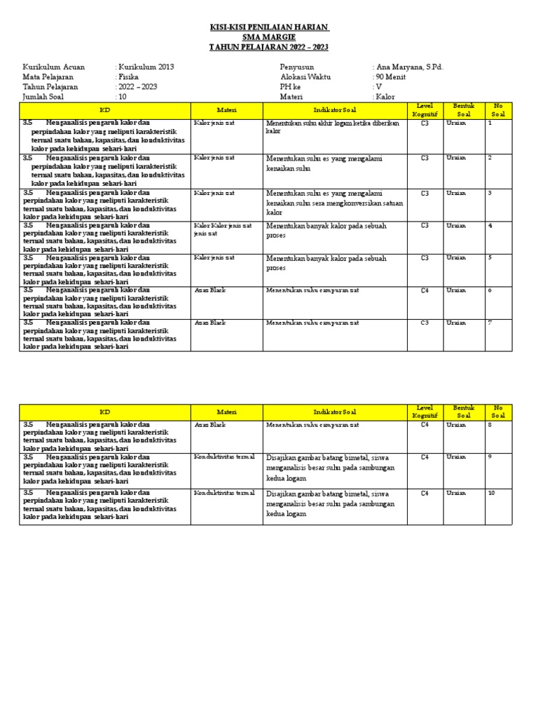 Kisi Kisi Penilaian Harian Fisika Suhu Dan Kalor Kelas X SMA | PDF