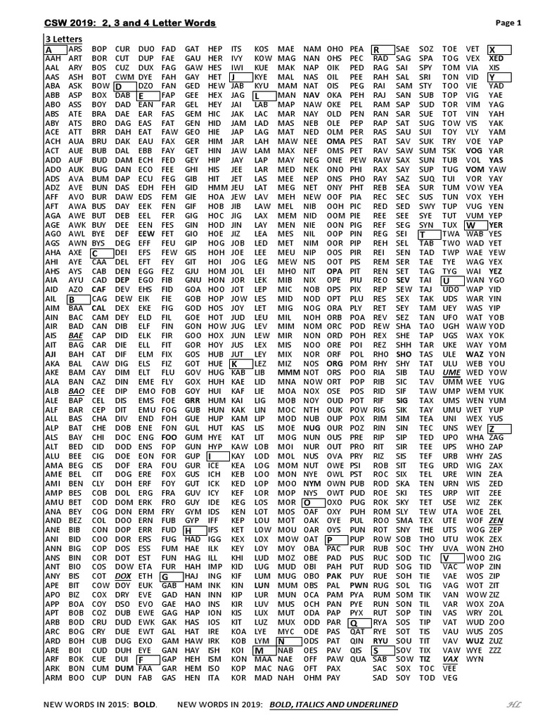 3 Letters A R X J Y D E L: CSW 2019: 2, 3 and 4 Letter Words | PDF
