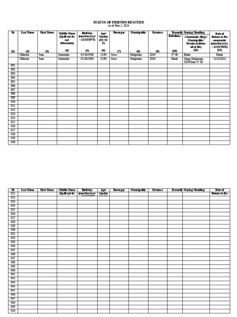 Barrio Module | PDF | Philippines