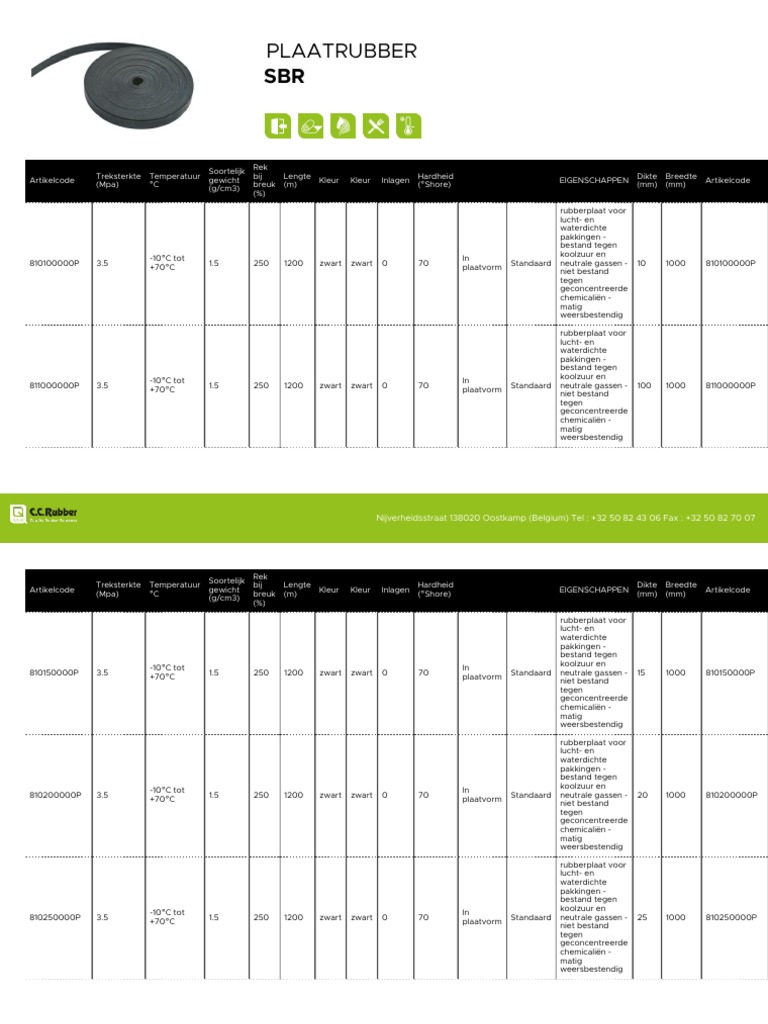 Plaatrubber SBR | PDF