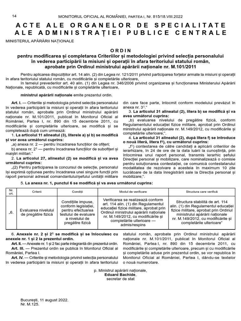Ordin M125-2022 | PDF