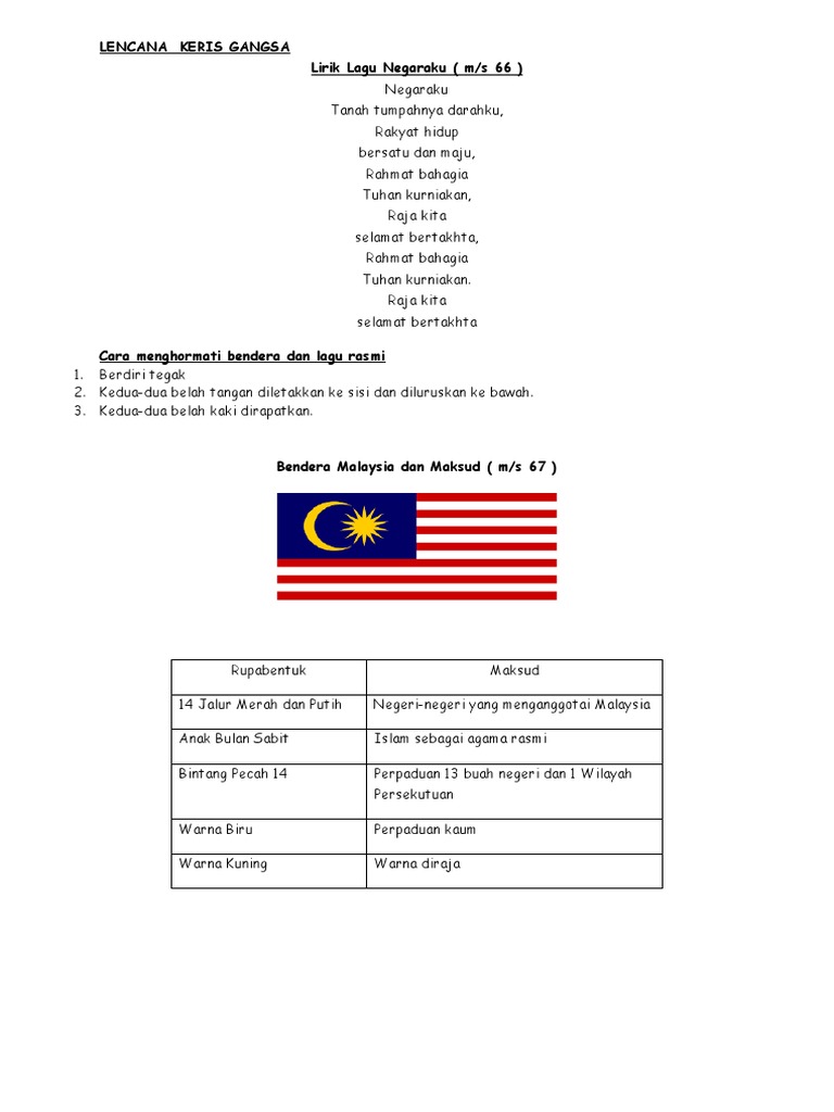 Nota Lencana Keris Gangsa MS 66 Hingga 71 | PDF