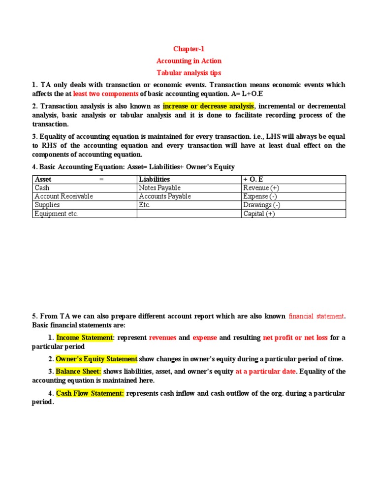 Transaction Analysis-Ch-1 Session 2, 3 4 | PDF | Expense | Balance Sheet
