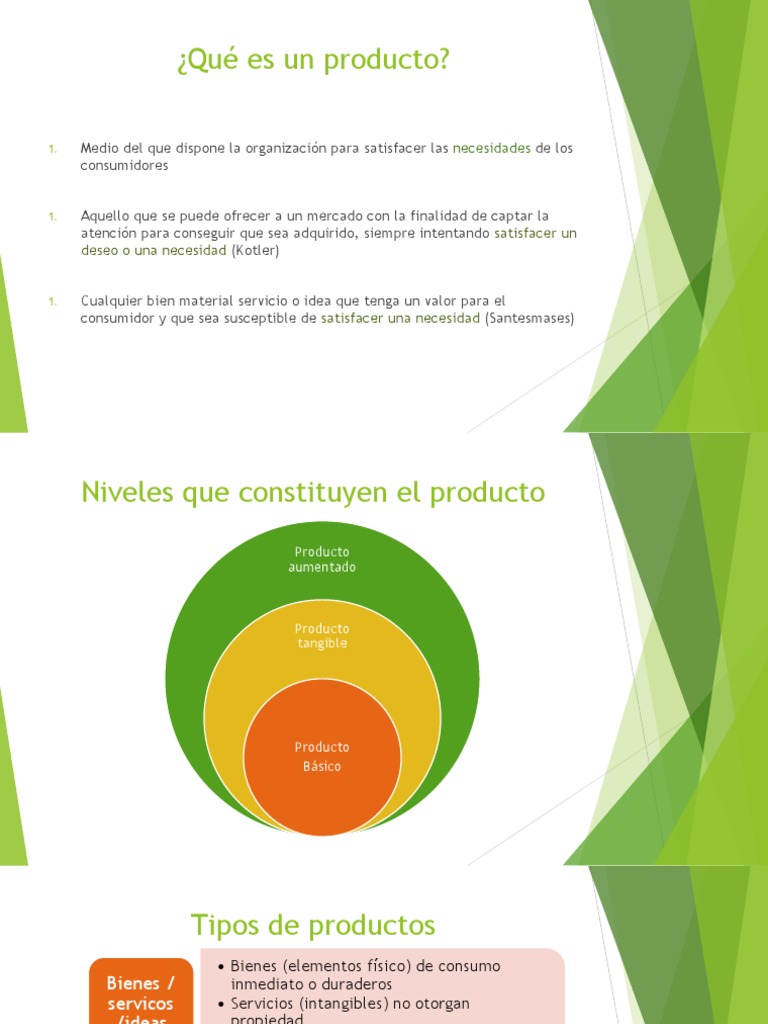 Qué es un producto | PDF | Producto (Negocio) | Marketing