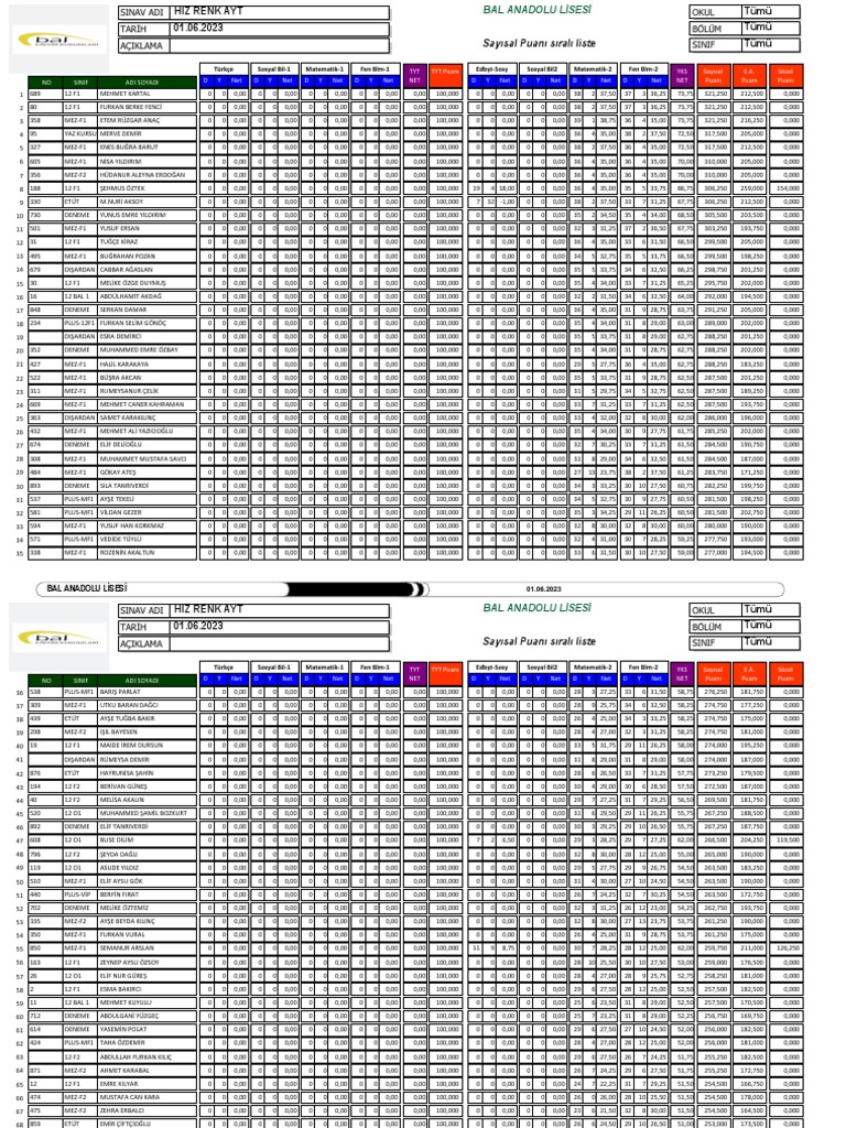 Hiz Renk Ayt Say | PDF