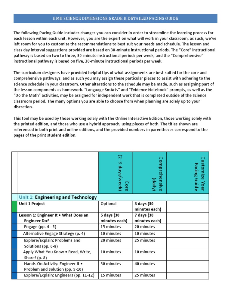 Detailed Pacing Guide HMH Science Dimensions Grades K-5 | PDF ...