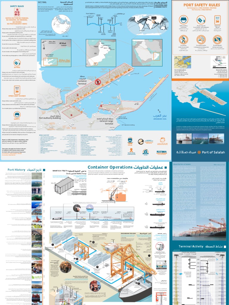 Port of Salalah Map | PDF | Gulf Cooperation Council | United Arab Emirates