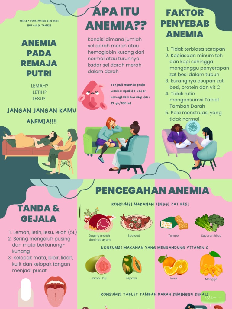 Leaflet Anemia | PDF