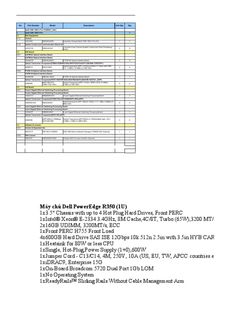 BOM Transmission - OSN 1800 II Pro - 31032023xlsx | PDF ...