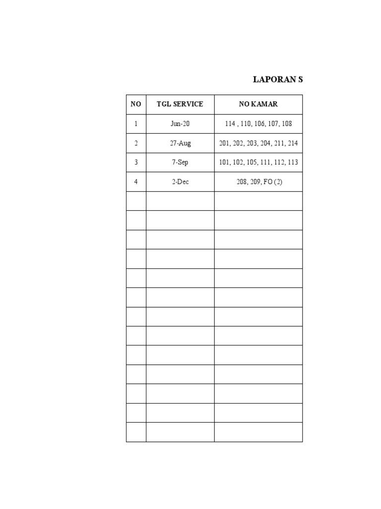 Laporan Service Ac | PDF