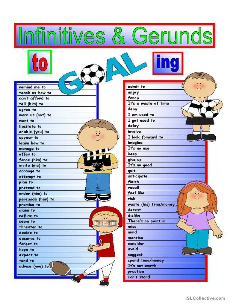 To Infinitives Vs - Ing Form (Gerunds) | PDF