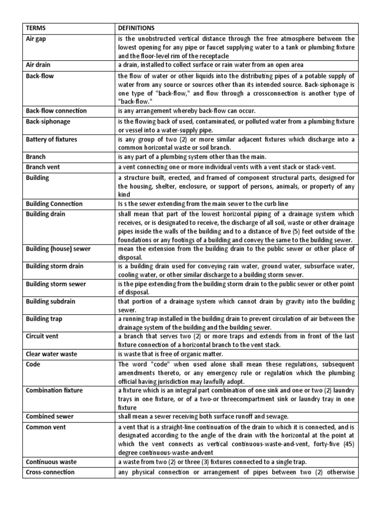Definition of Terms | PDF | Plumbing | Storm Drain