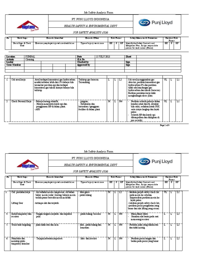 JSA - Cleaning | PDF