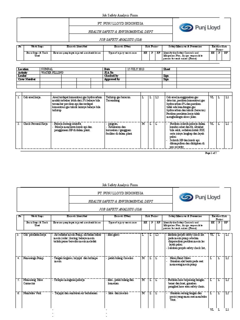 03. JSA - Filling Water | PDF